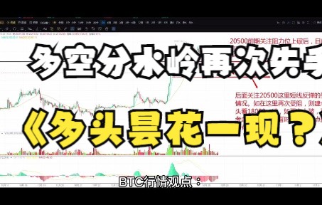 10.28 BTC多空分水岭再次失手,多头或昙花一现!