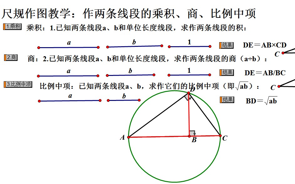 ...视频】第七期——作两条线段的乘积、商、比例中项教学(几何画板)