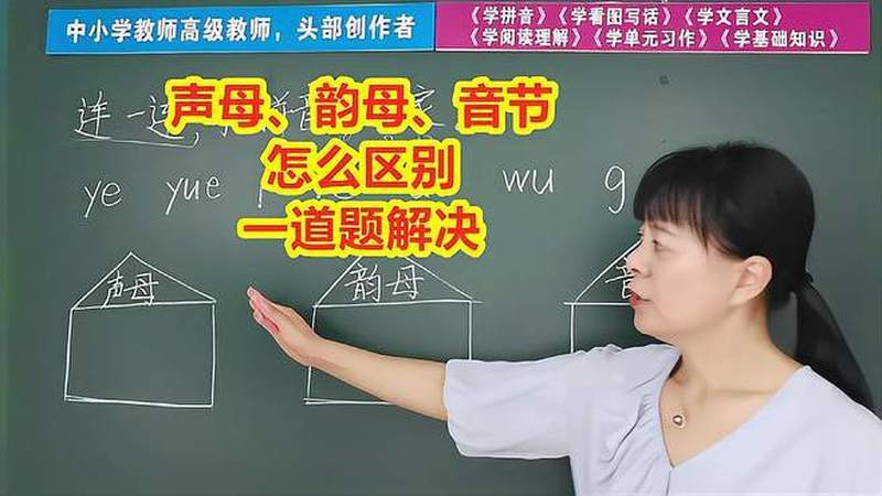 经常有家长问声母、韵母、音节怎么区别,一道题解决问题,收藏