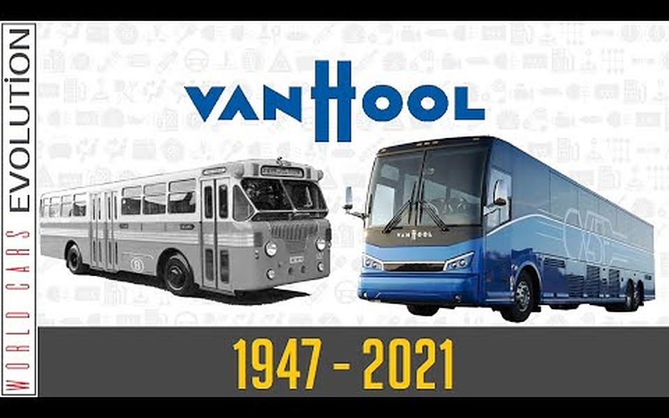 W.C.E.-Van Hool Evolution (1947 - 2021)