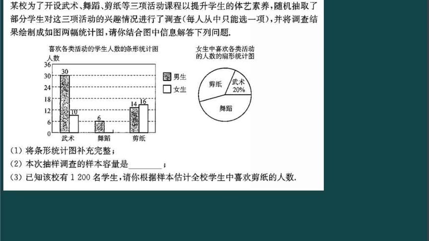 【七年级】知识点97 条形统计图和扇形统计图的综合运用