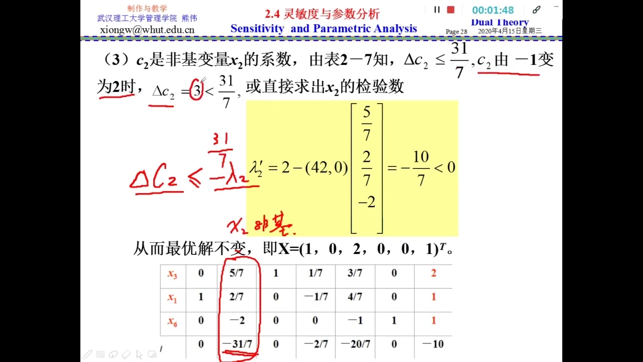 2_13_灵敏度分析4