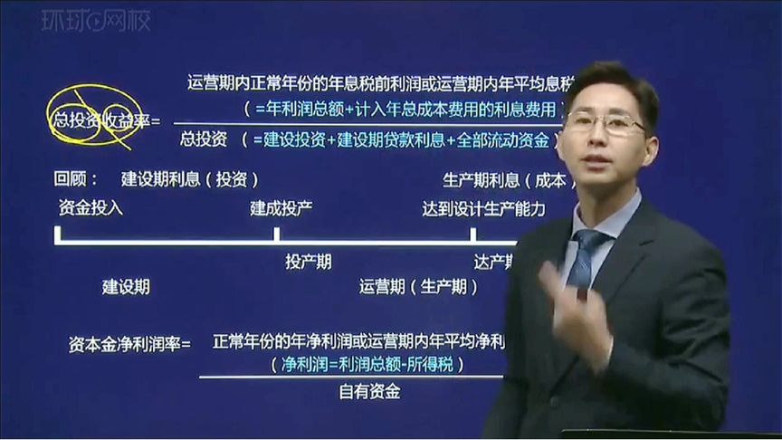 核心考点(六)总投资收益率你会计算么? #一建 #二建