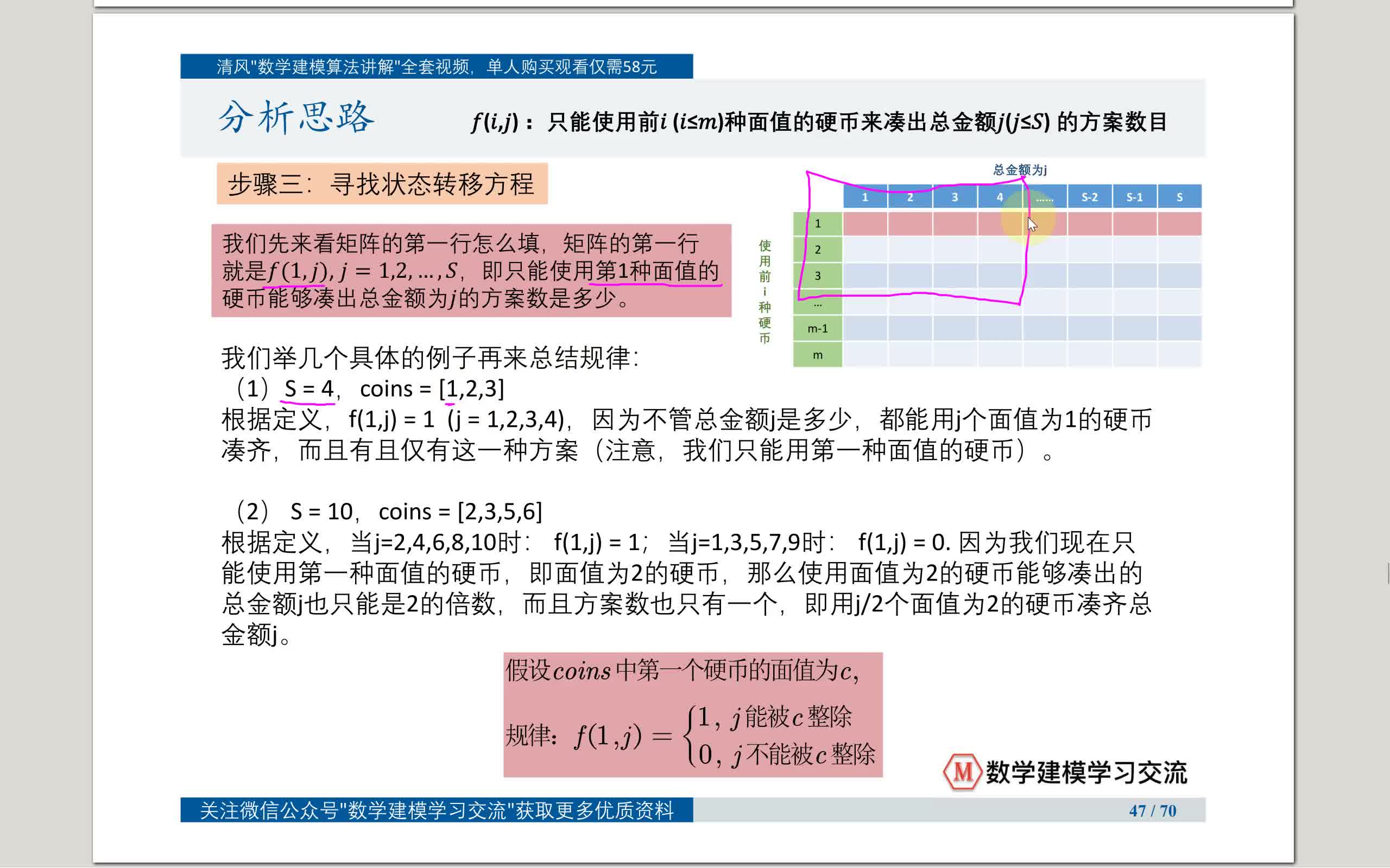 动态规划29:求硬币兑换的方案数的分析步骤