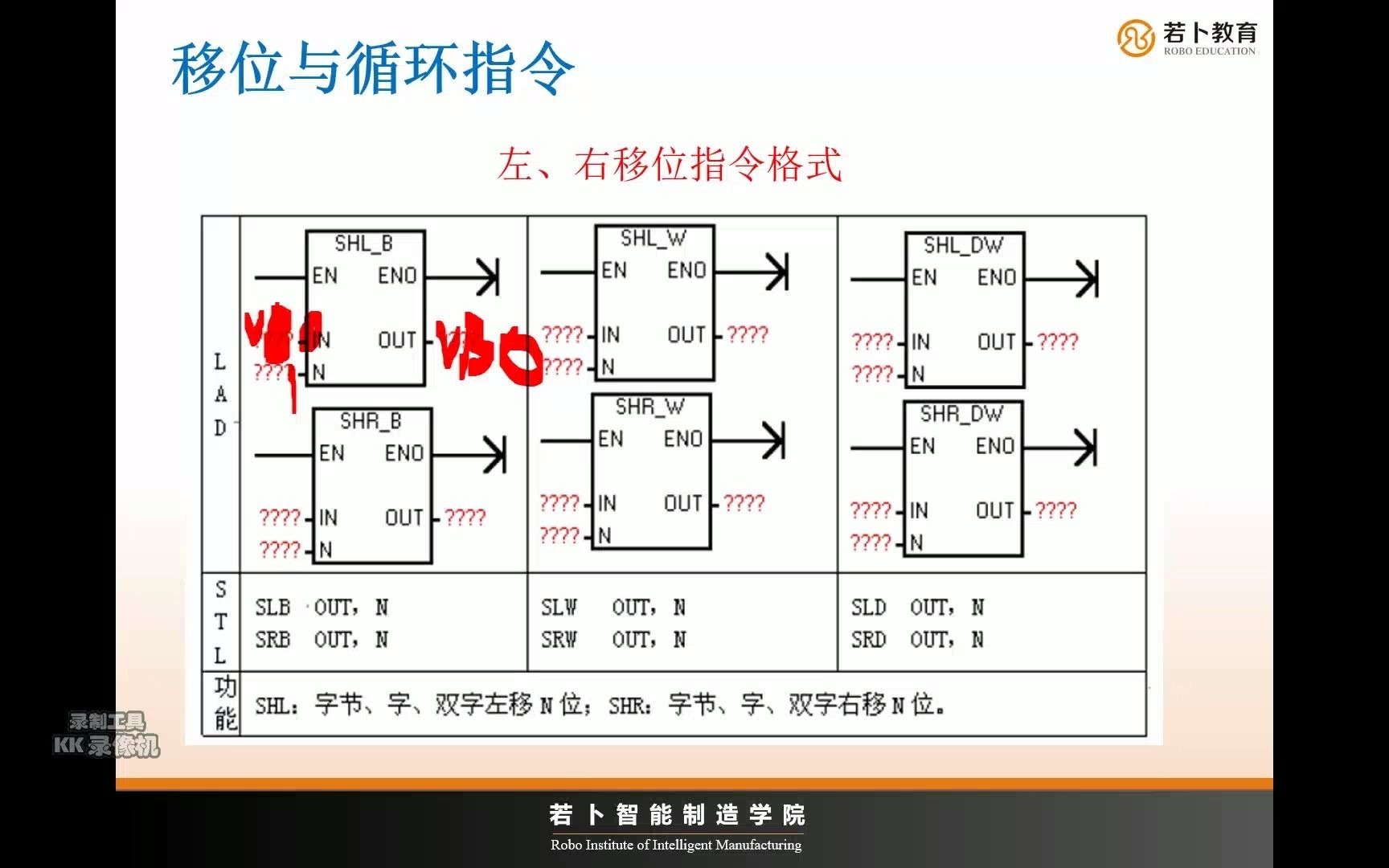 PLC 西门子200SMART数学运算指令软件实操演示讲解