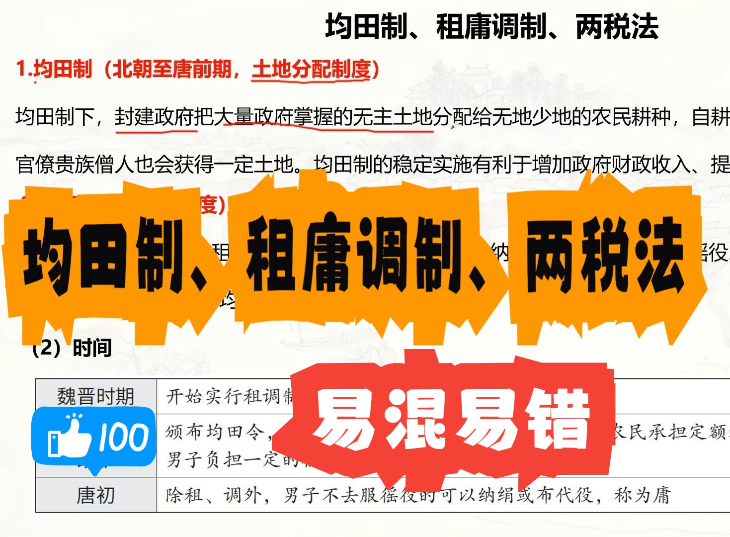 易混易错 | 均田制、租庸调制、两税法 傻傻分不清楚?