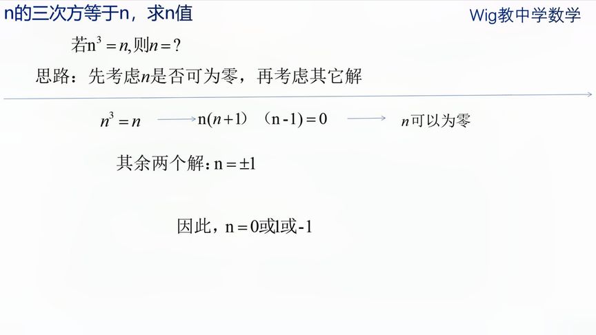 n的三次方等于n,求n值(8年级数学)