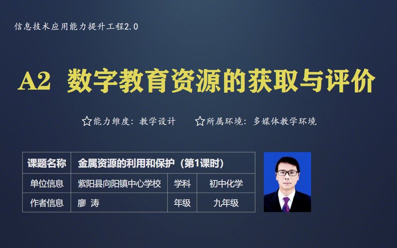 A2数字教育资源的获取与评价作业-视频