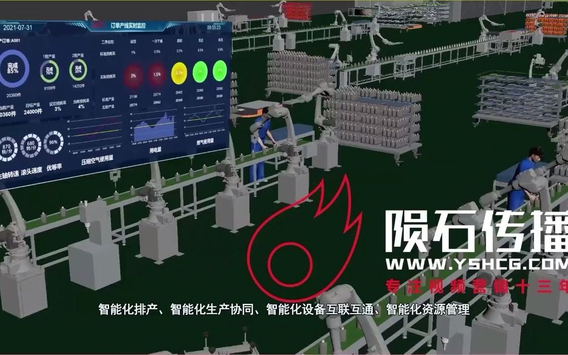 三维展厅动画,数字化现代化展厅