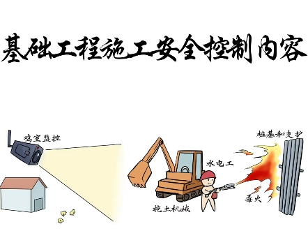 原创口诀:基础工程施工安全控制的主要内容