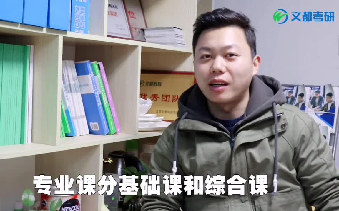 法律硕士考研考什么?