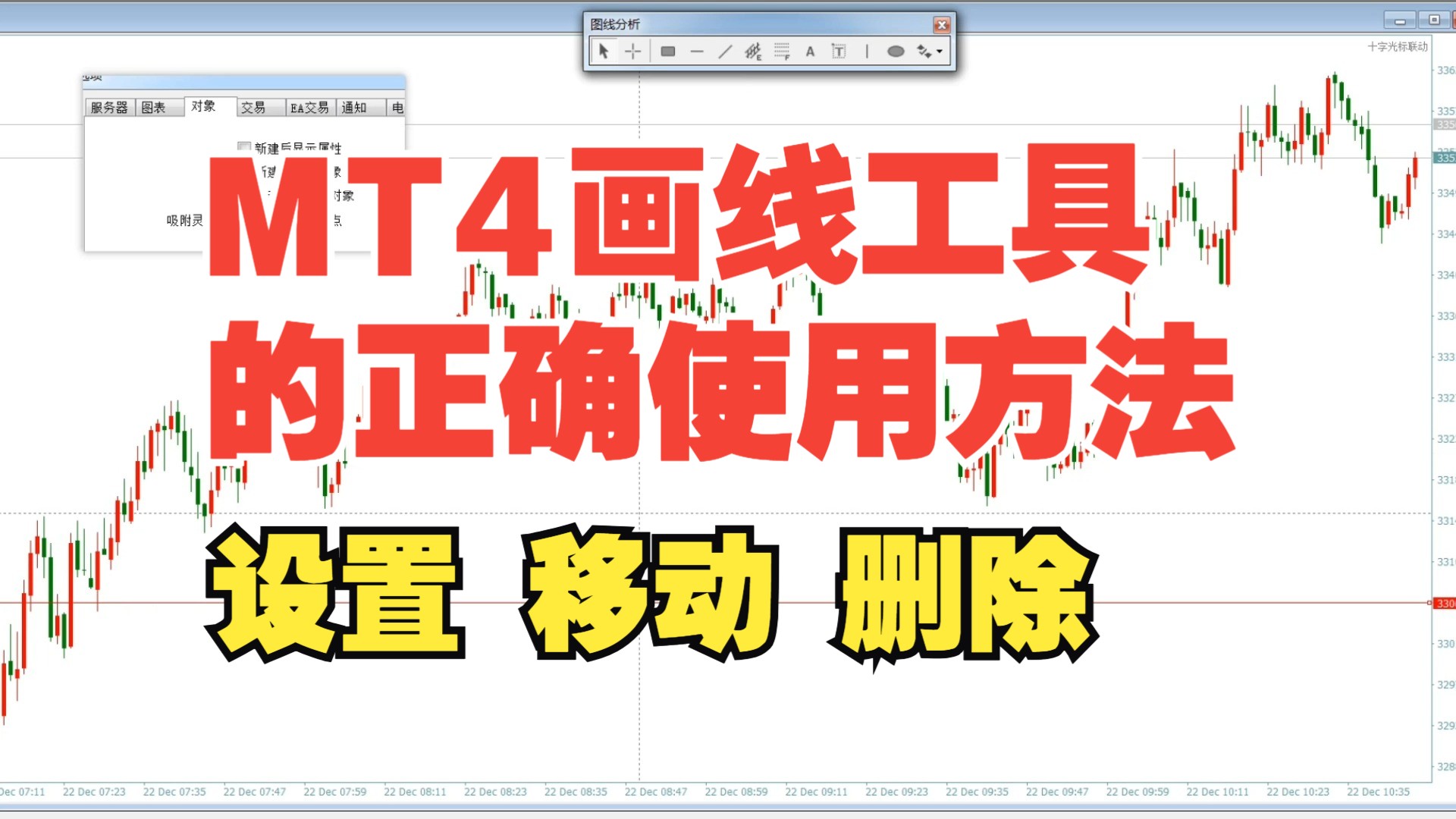 MT4画线工具的正确使用方法|设置|如何移动和删除