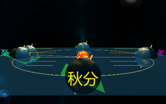 高中地理选必1-1.地球的运动-地球在二分二至点运动动画演示