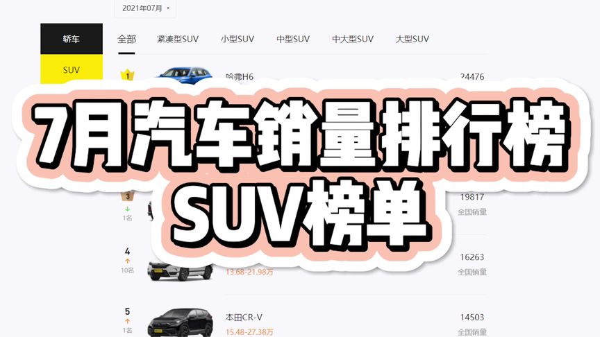 7月汽车销量排行榜(SUV)聊聊我的看法