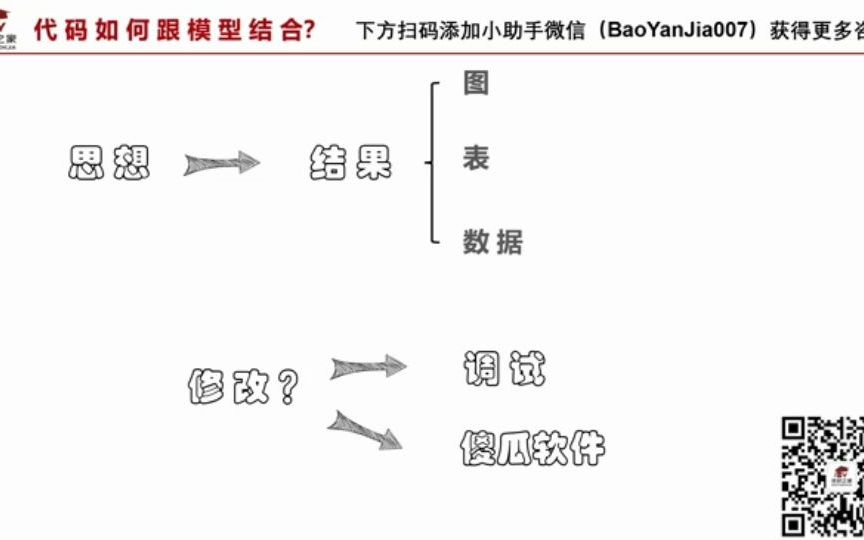 论文——代码如何跟模型结合