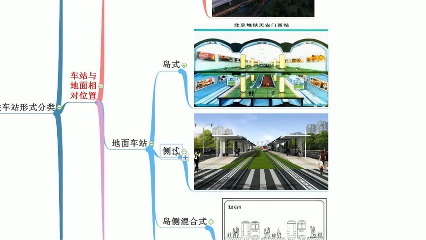 赵国市政【第39讲】2K313011 地铁车站结构与施工方法