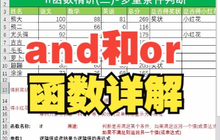 18Excel常用函数之and和or函数详解