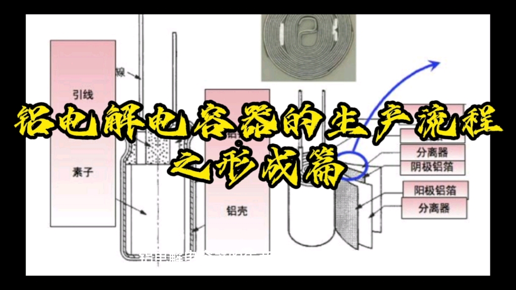 铝电解电容器的生产流程之形成篇