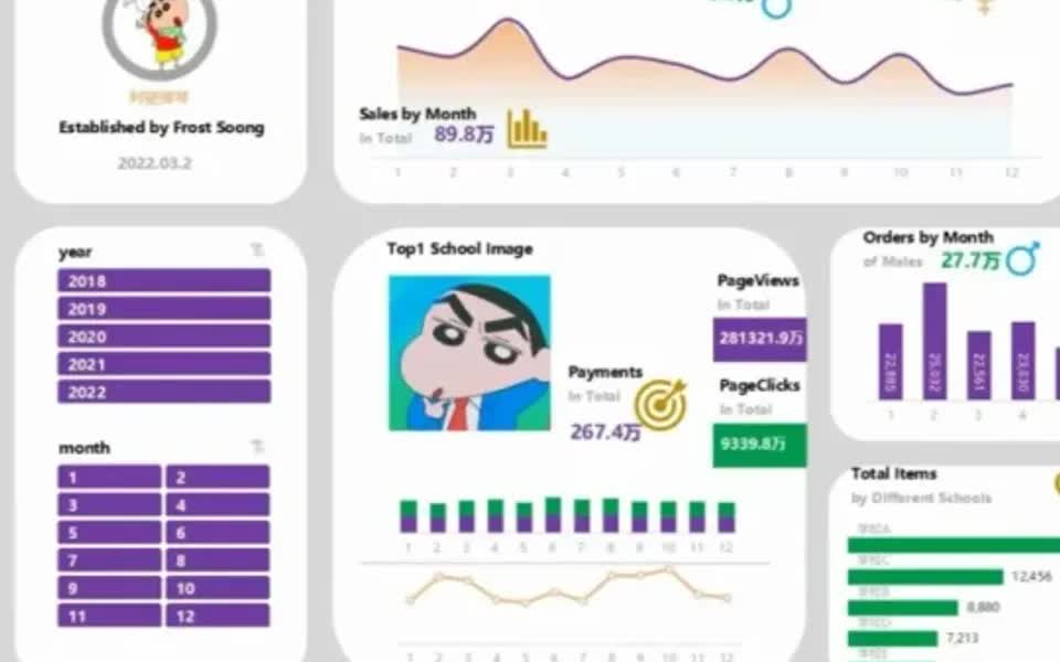 好看的Excel模板制作全程!! Excel模板6