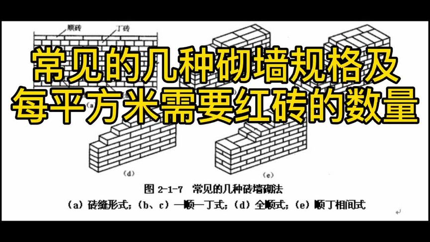 常见的几种砌墙规格及每平方米需要红砖的数量#装修#砌砖
