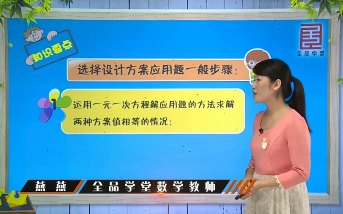 七年级数学北师版:一元一次方程之方案设计题,重点题型