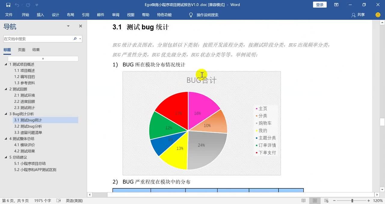 28 小程序测试实战 功能测试设计 测试报告