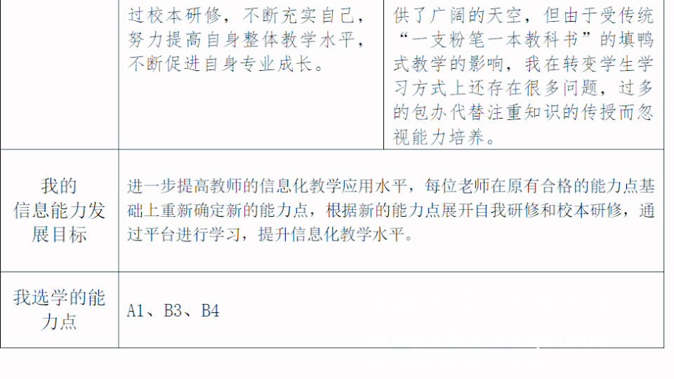 信息技术提升工程2.0教师个人研修