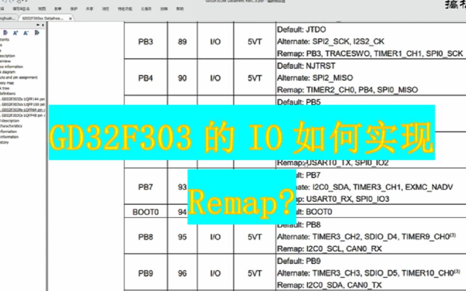 GD32F303的IO有remap功能,怎么实现?
