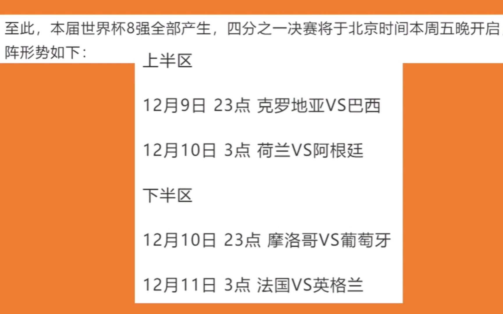 2022卡塔尔足球世界杯八强已全部出炉!四分之一决赛赛程如下