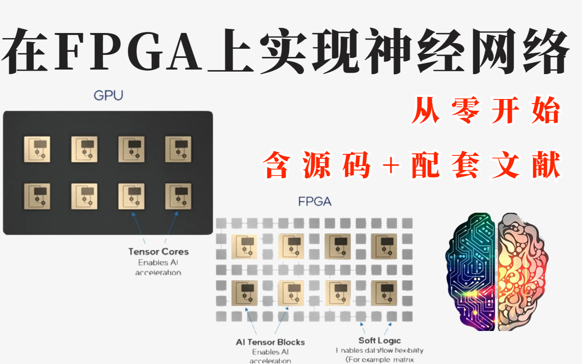 火爆全网的3小时从零开始在FPGA上实现神经网络教程!终于被我找到...