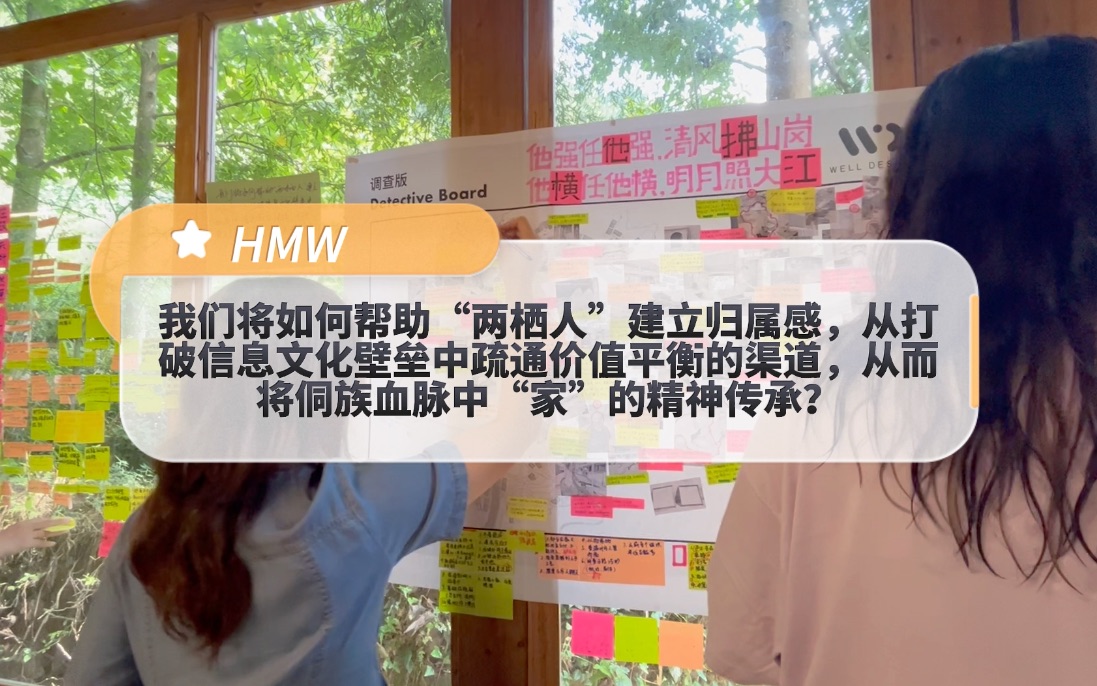 侗族地扪新第六寨-社会创新设计