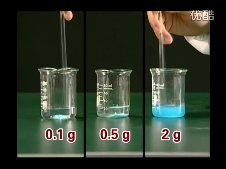 溶液浓度、稀释、配制复习