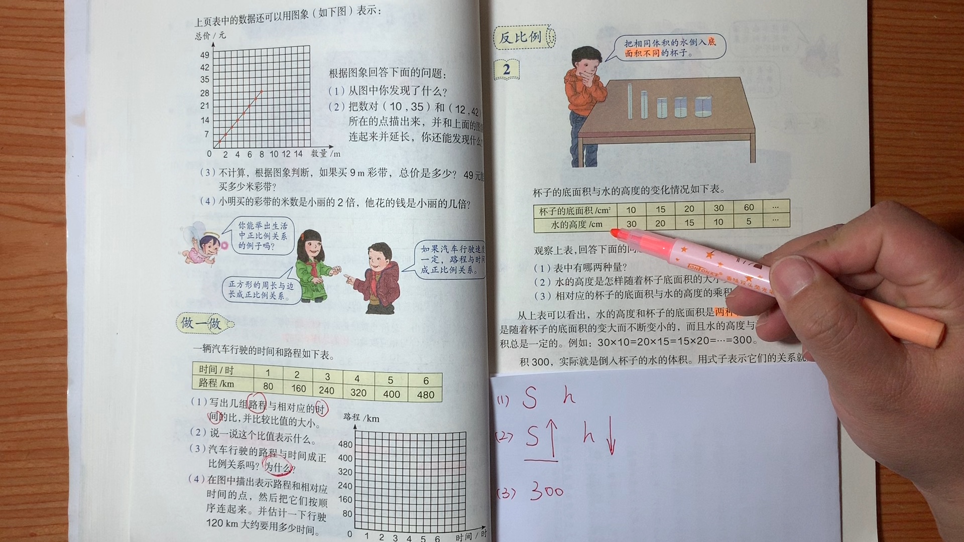 人教版数学六年级下册第四单元—反比例