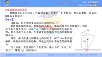 ...国强 作图题 第一讲 力学--受力分析、杠杆示意图和滑轮组的组装(成品)