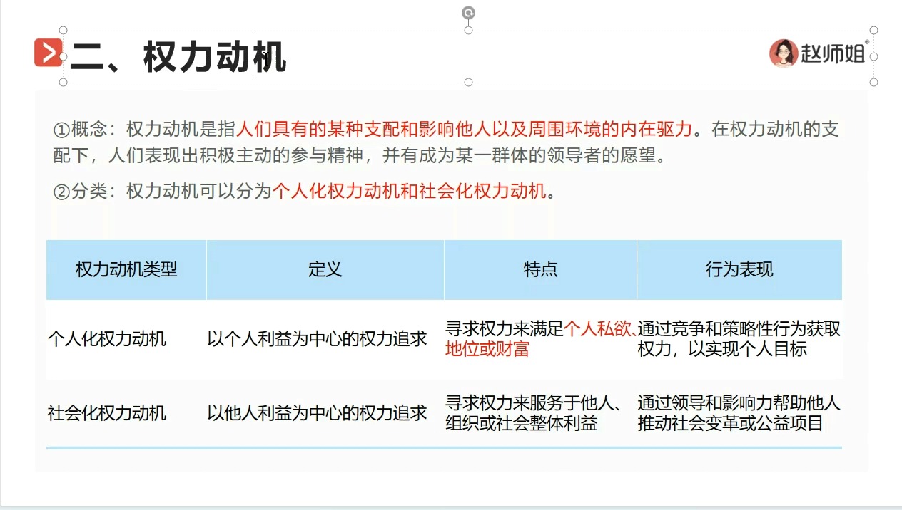 普通心理学考研 社会性动机