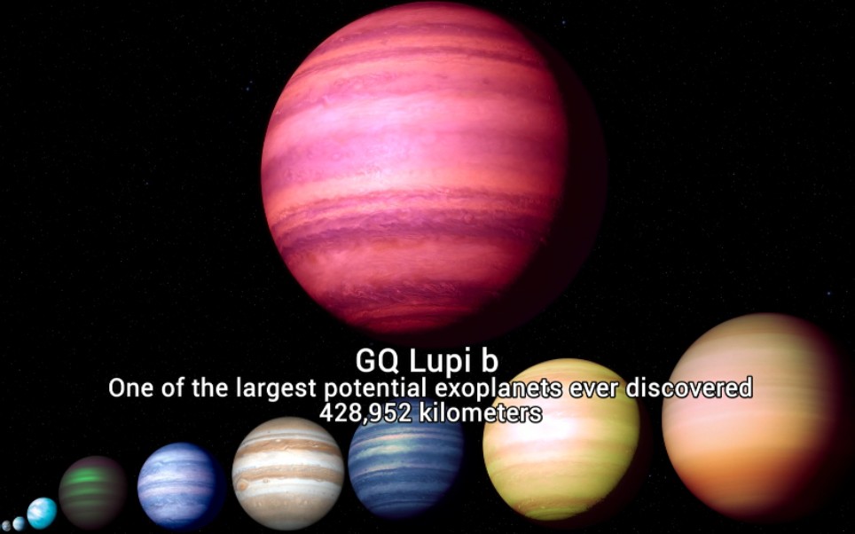 系外行星大小对比2020版