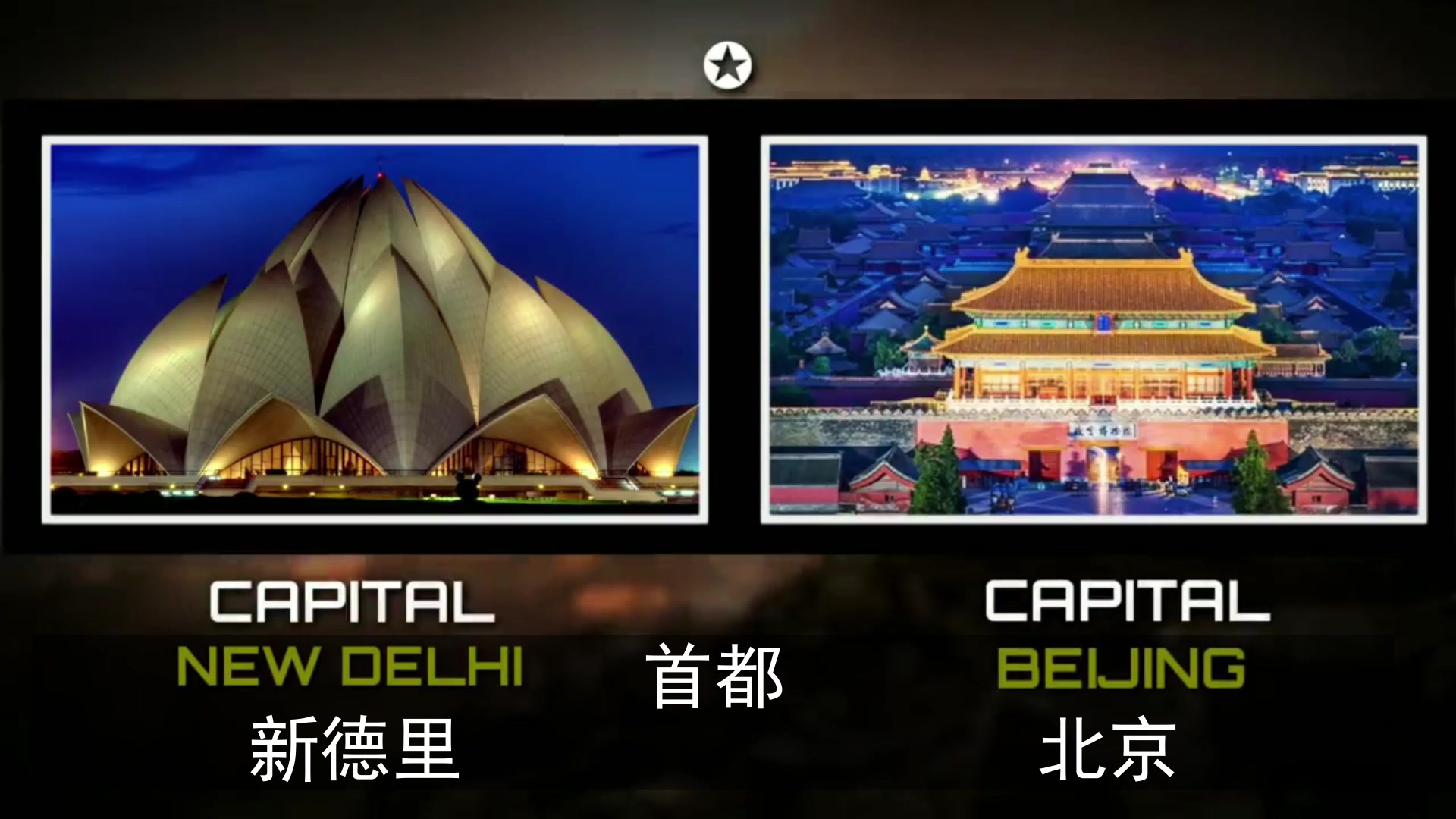 【油管】中国印度军力对比2020
