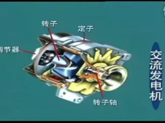 汽车维修技术全集