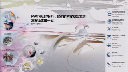 AEC_建筑设计方案投标阶段的BIM应用_张煜