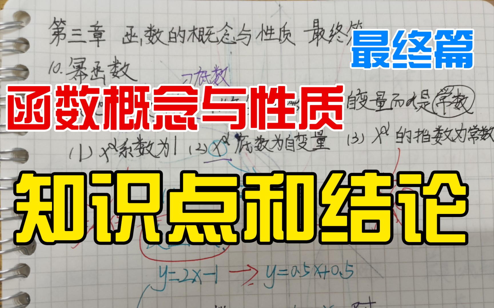高一数学 第三章函数的概念与性质 第③期 知识点篇最终篇