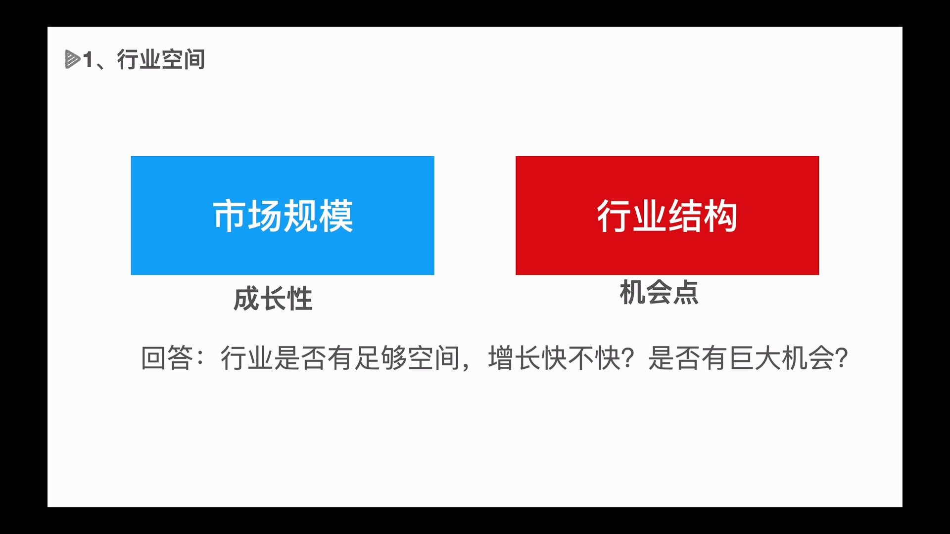 第六课:项目计划书与路演