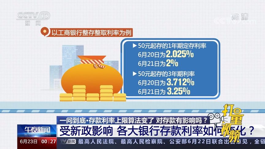 速看!存款利率上限算法变了,各大银行存款利率如何变化?