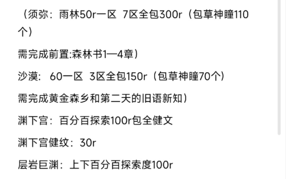 最新价格表,欢迎板板咨询!联系方式:VX:yg15915096908 QQ:...
