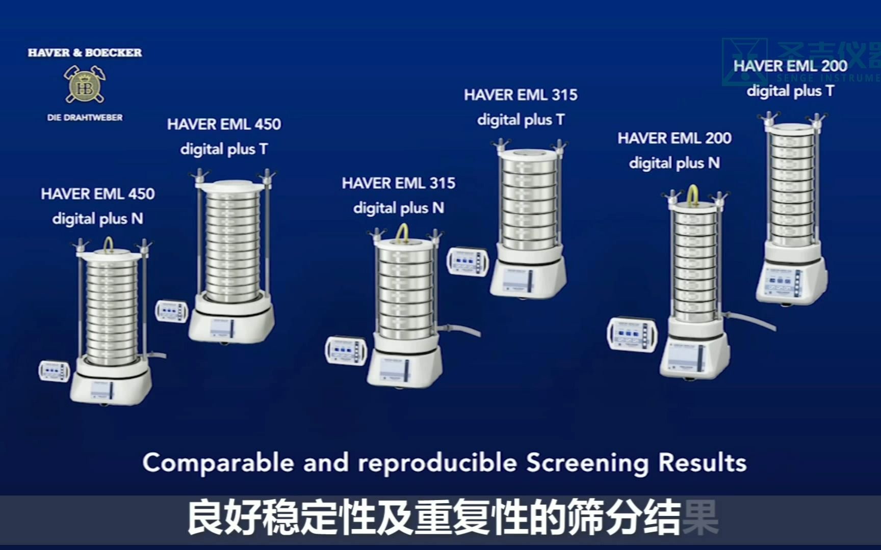 德国HAVER 哈弗 EML200系列电磁振筛仪