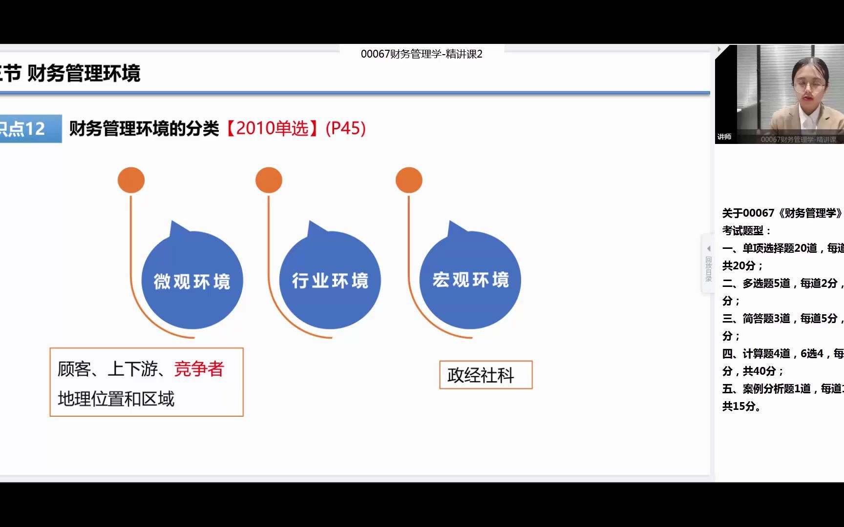 00067财务管理学-精讲2