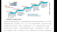 智能制造能力成熟度(CMMM)评估是什么意思?