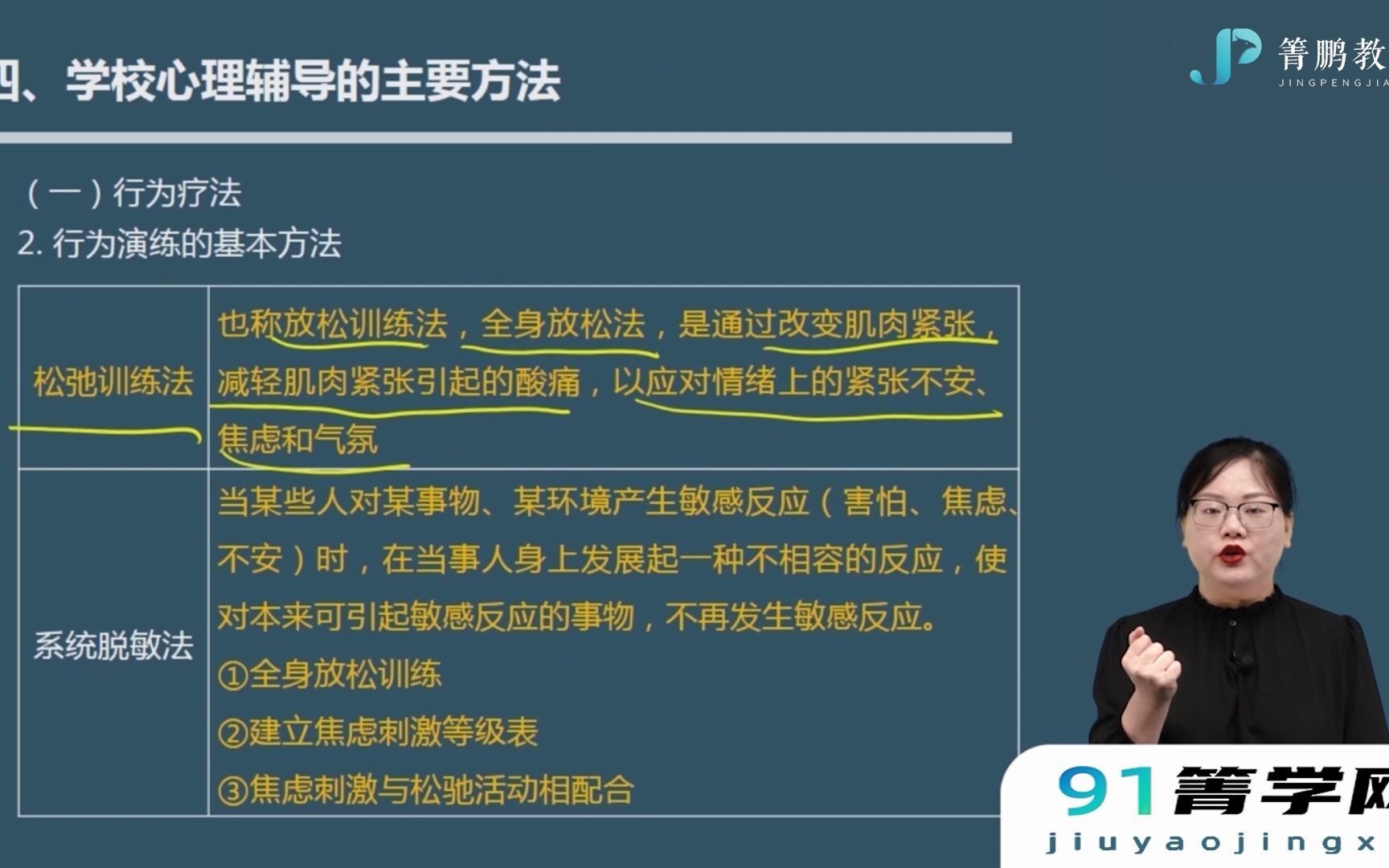 中学教资科目二:学校心理辅导的主要方法