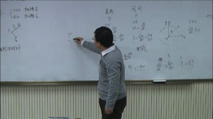 大学物理:1-3-2 圆周运动的加速度
