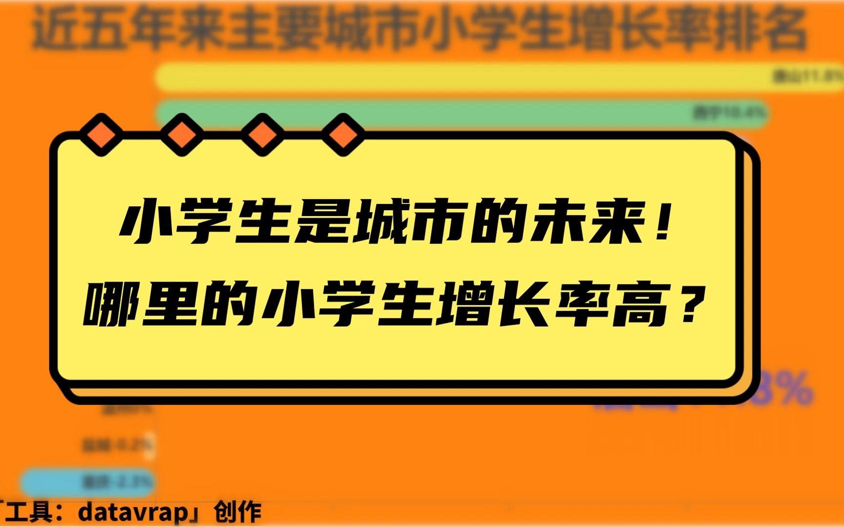 城市发展前景要看人们愿不愿意在这个城市生娃!小学生是城市的未来!...