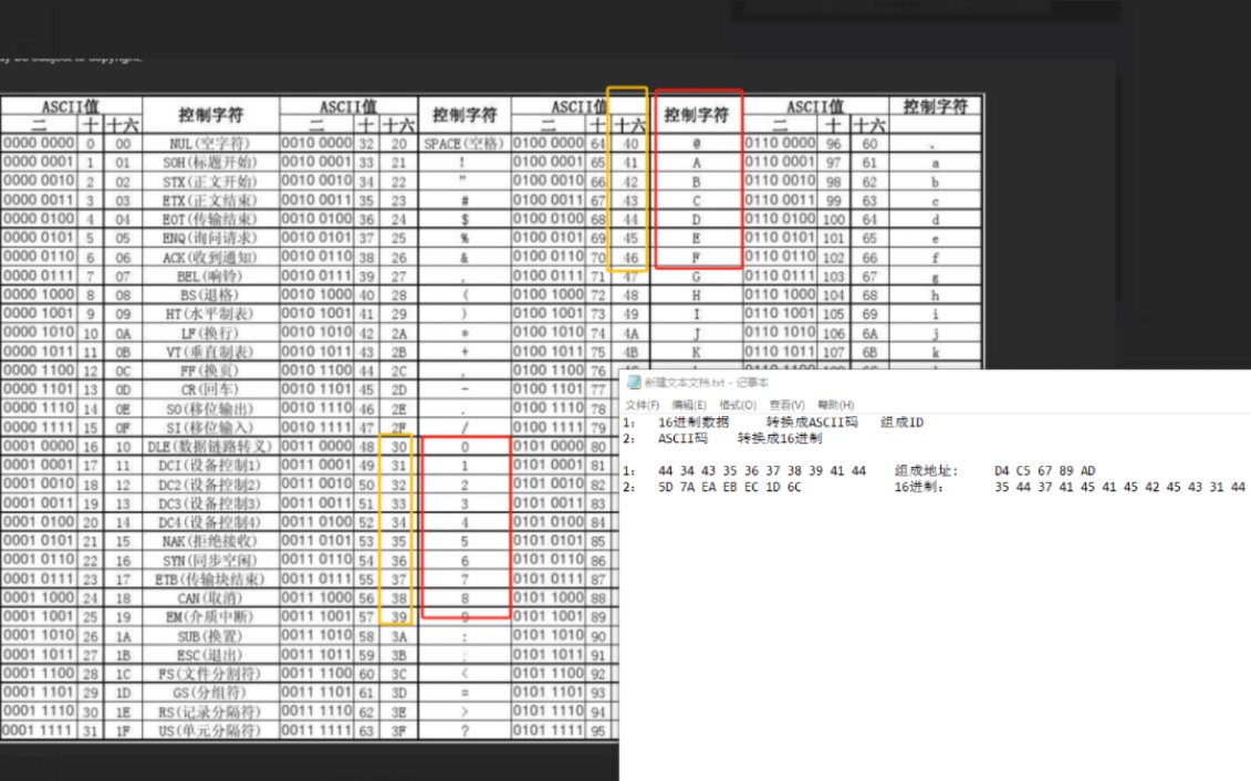 CAN通信:ASCII码转换1